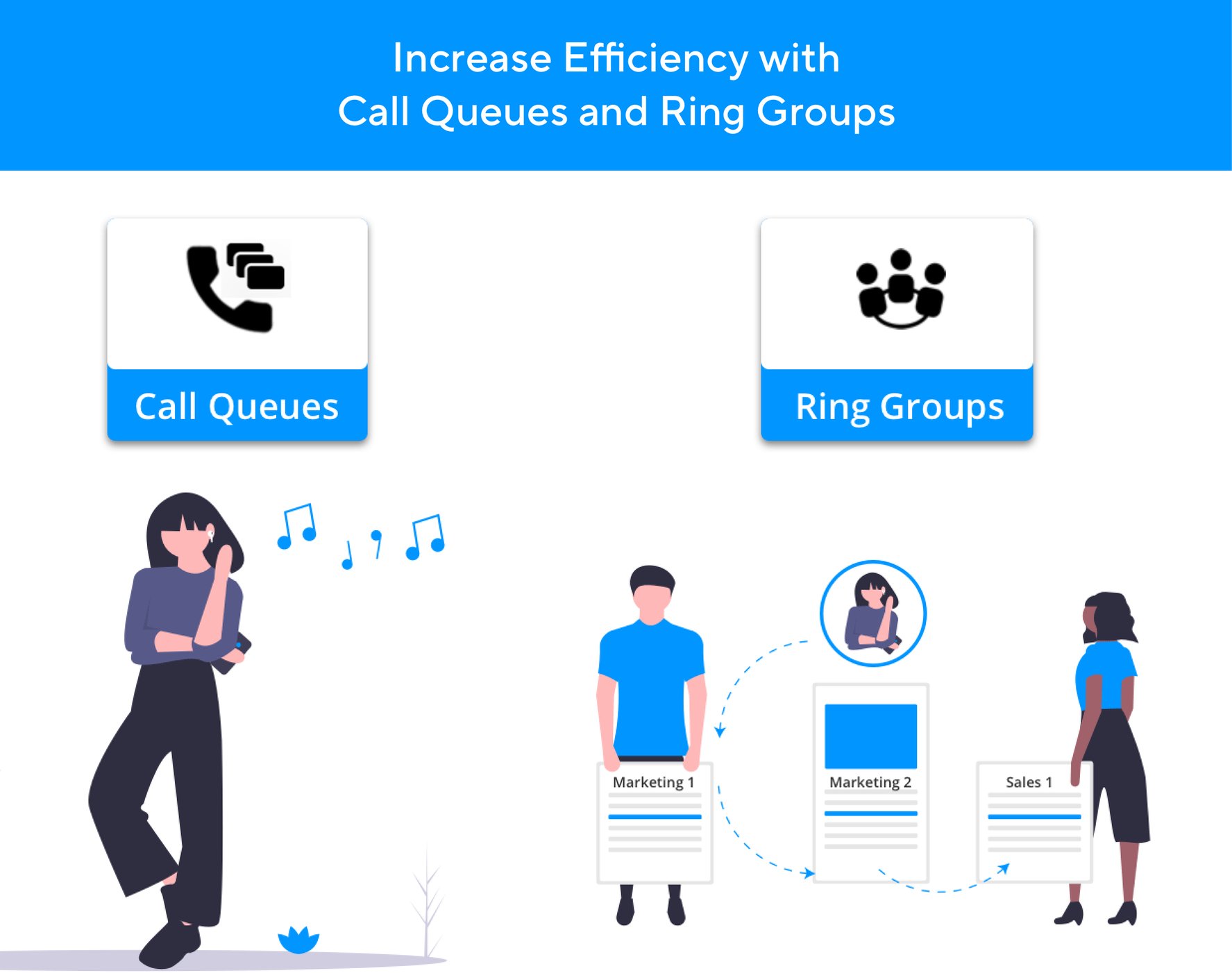 How to Prepare Your Business Phone System for the Holiday Season