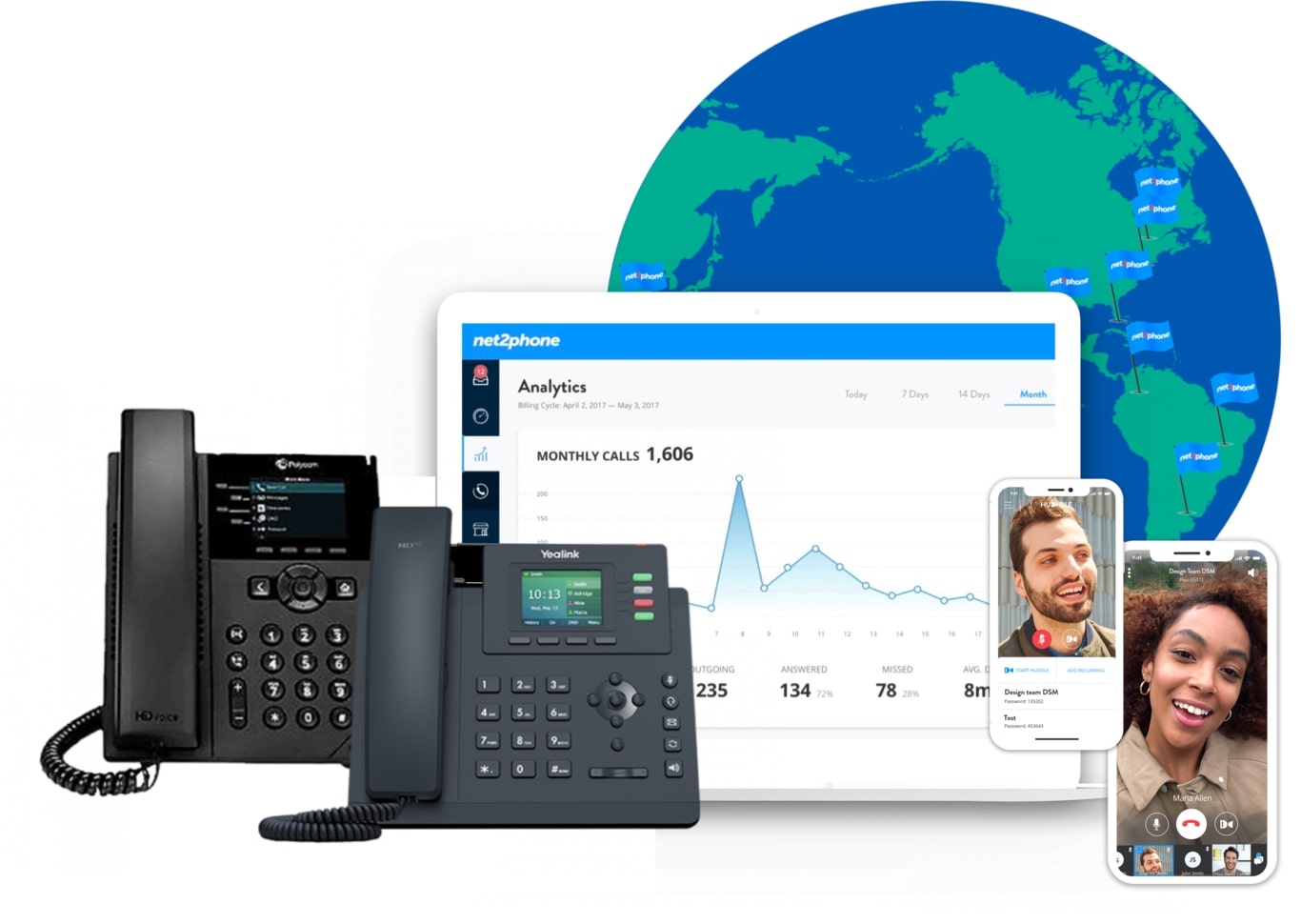 Net2Phone vs Nextiva. 4 Reasons To Choose Net2Phone
