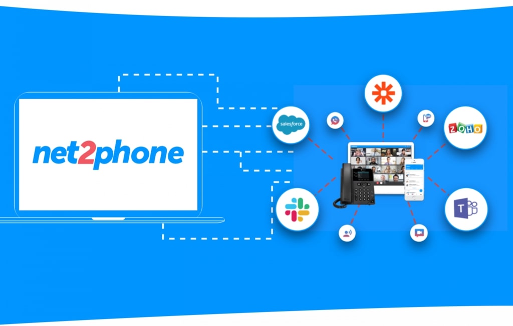 VoIP Phone Service Empowering Your Business To Grow