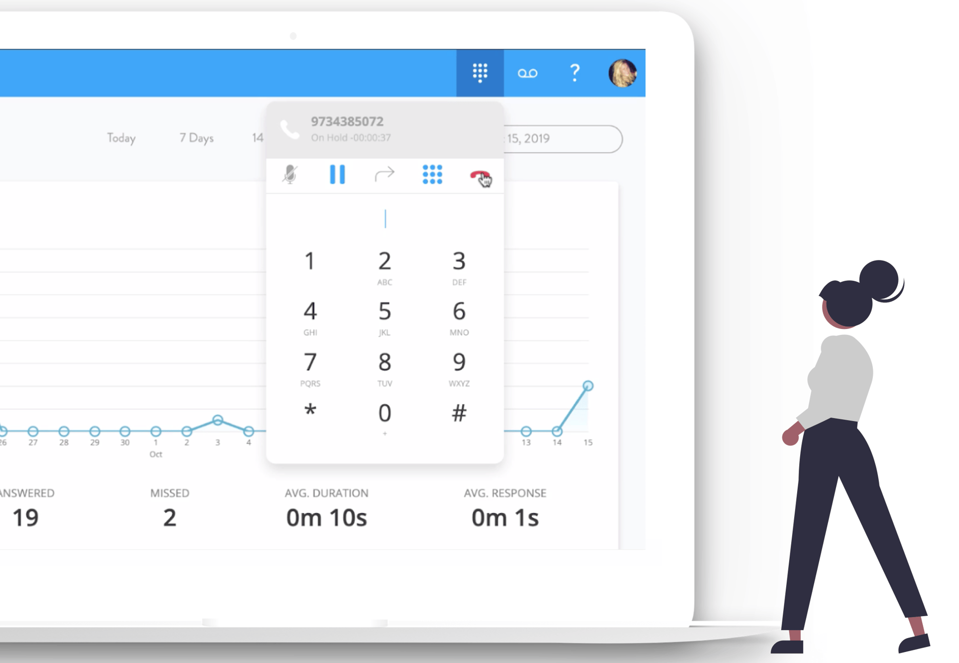 Microsoft Teams Integration | net2phone