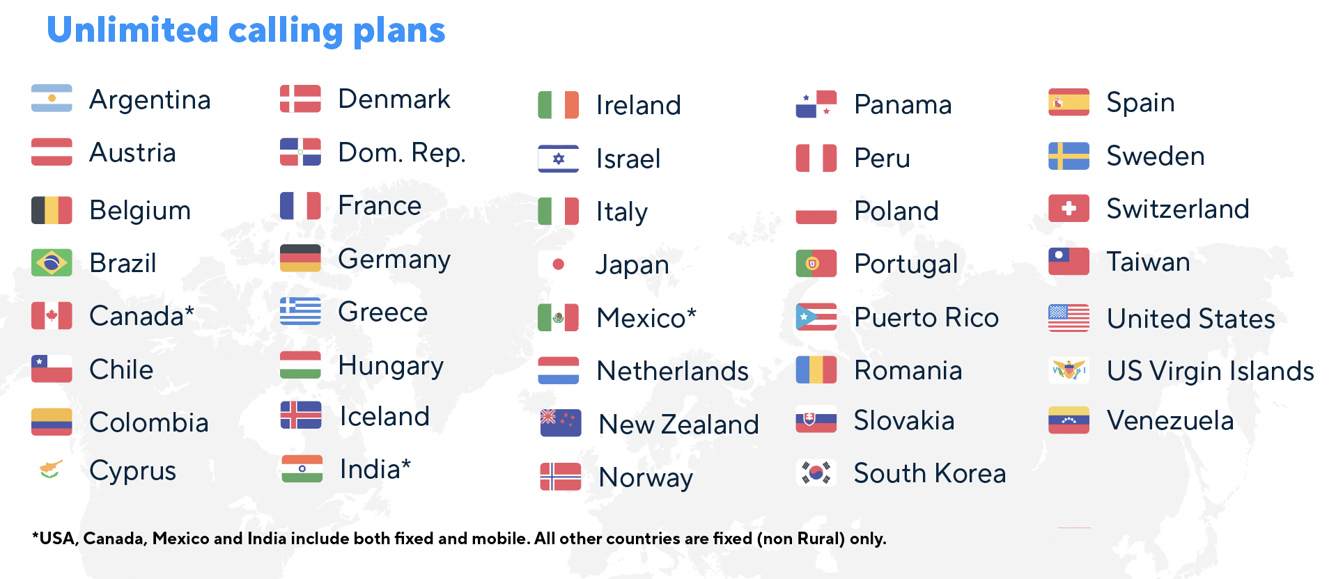 VoIP International Calling to 40+ Countries | net2phone
