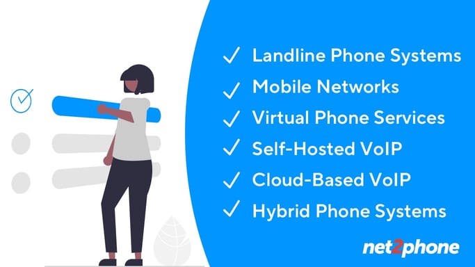 Types Of Phone Systems For Business | net2phone