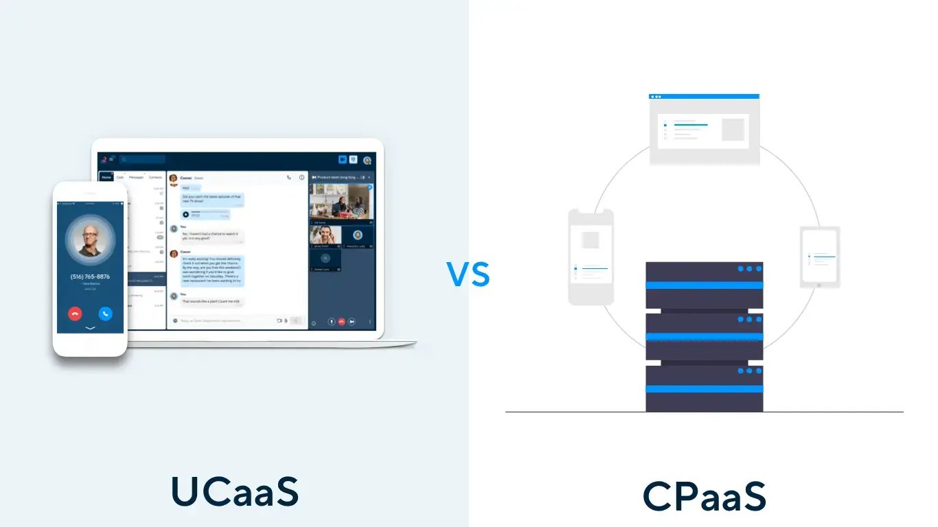 What is UCaaS? A Unified Communications as a Service Guide