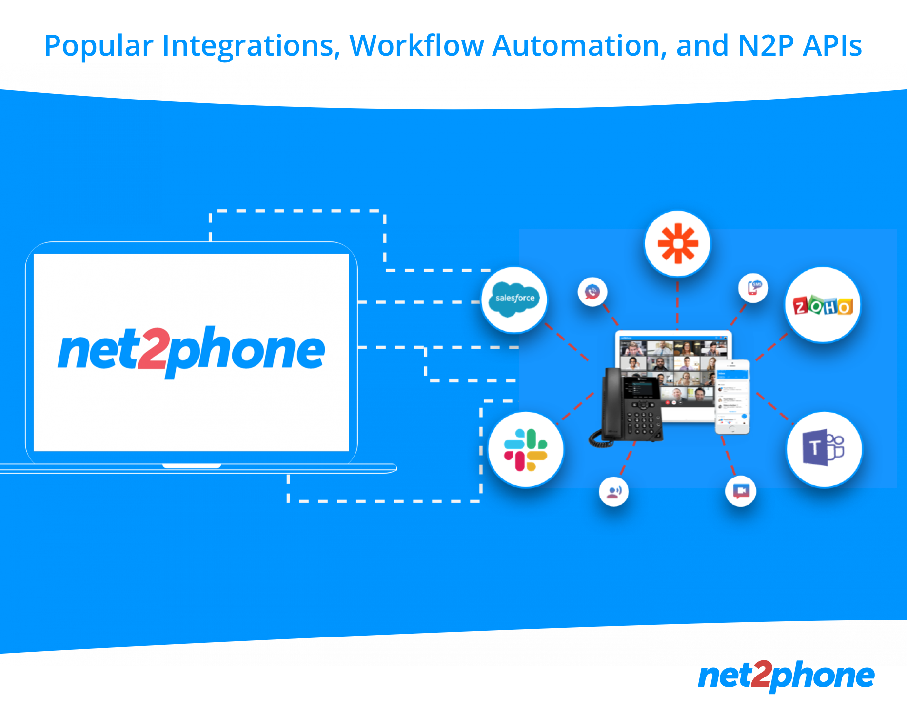 net2phone Integrations With Additional Communication Platforms