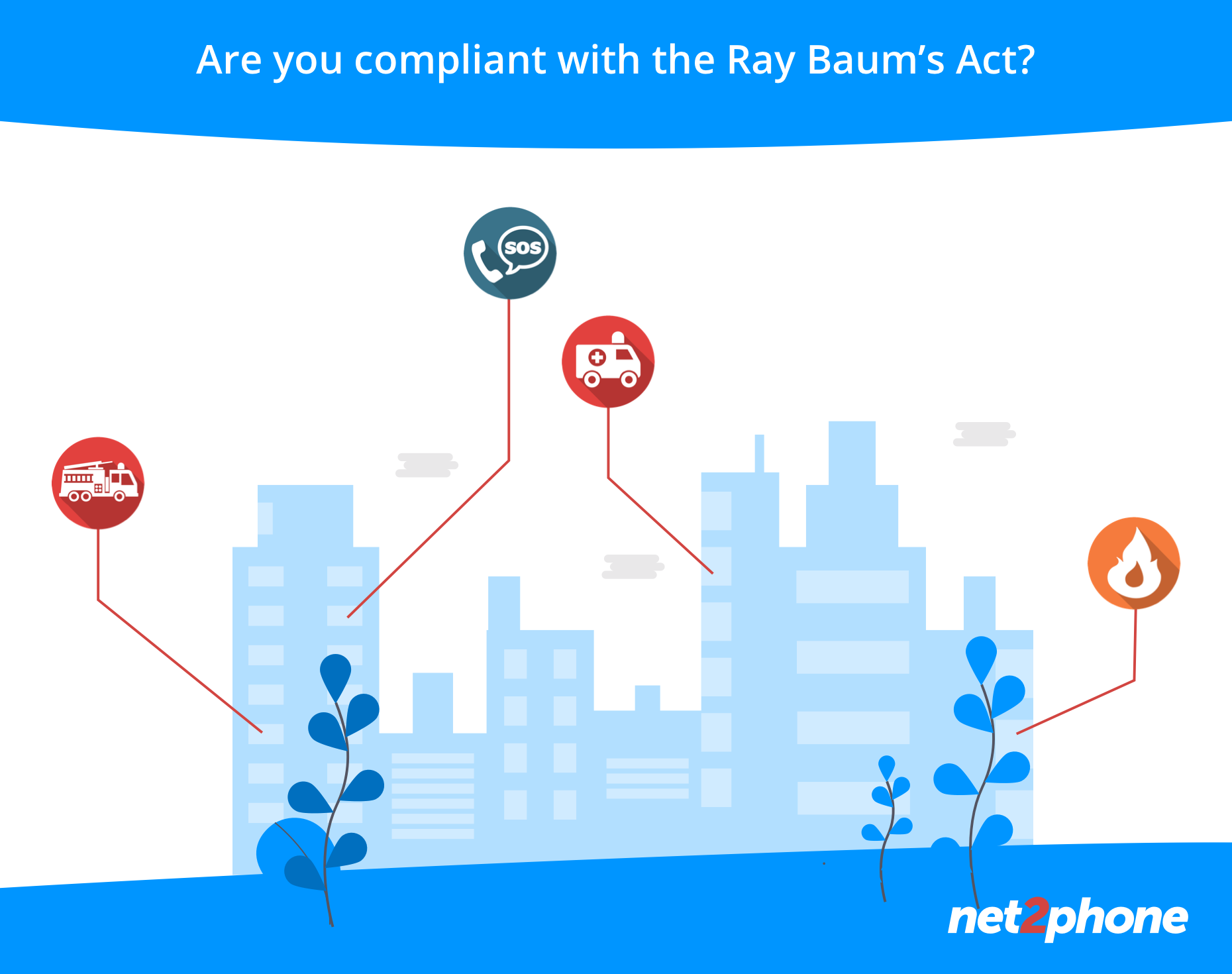 Why Your Communications Platform Needs Ray Baum's Act Compliance