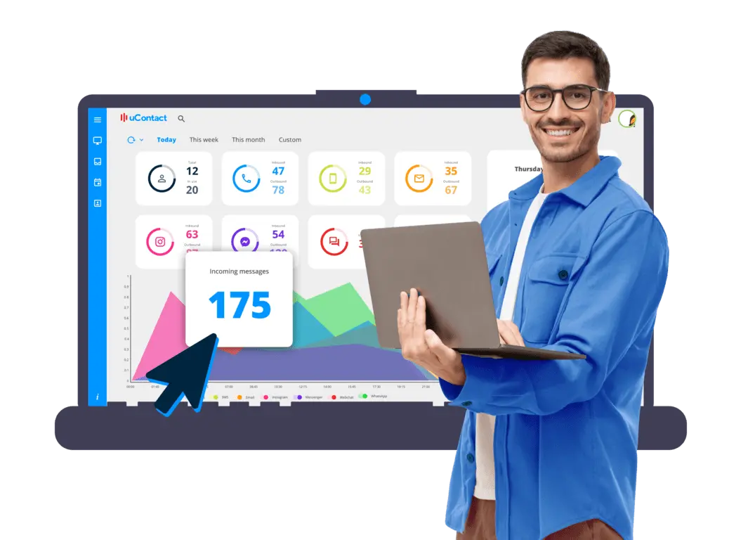Flexible Contact Center Solution for BPO | net2phone