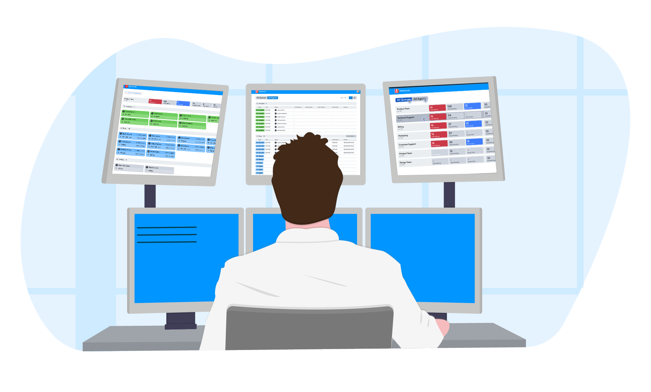 LiveNinja Managed IT Services & Support | net2phone